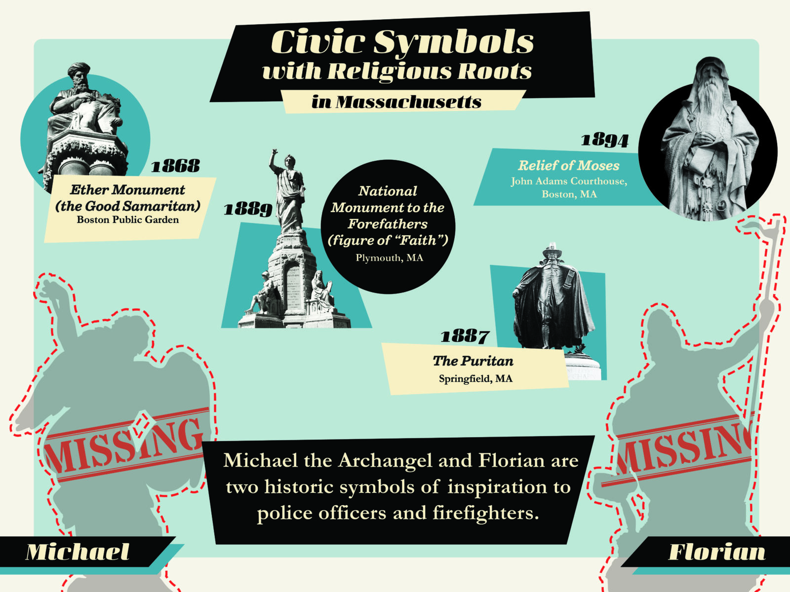 City of Quincy, Massachusetts asks state’s high court to allow statues ...